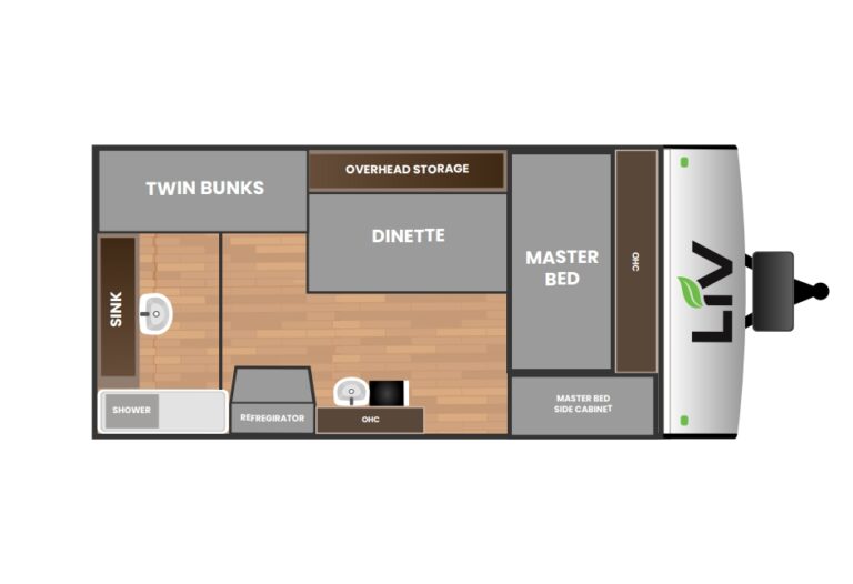 LIV RV Trailers - LIV RV TRAILERS